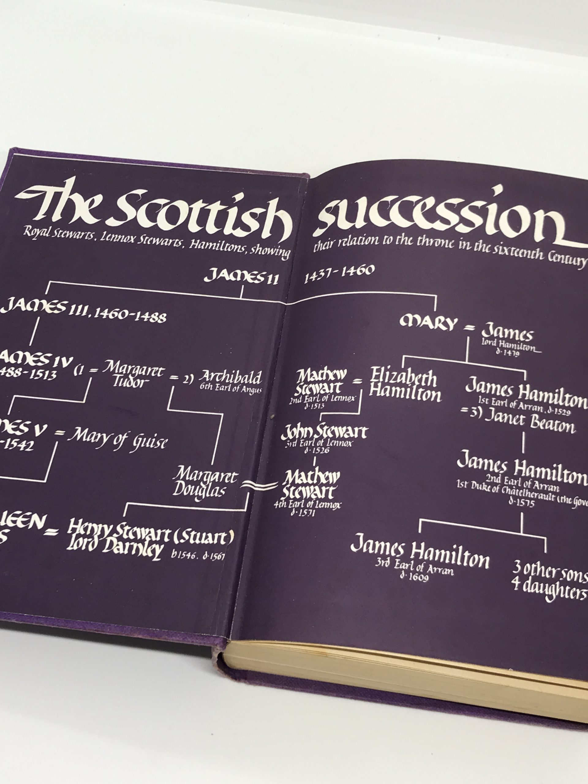 Mary Queen of Scots Hardcover Book - Antonia Fraser - Book Club ...